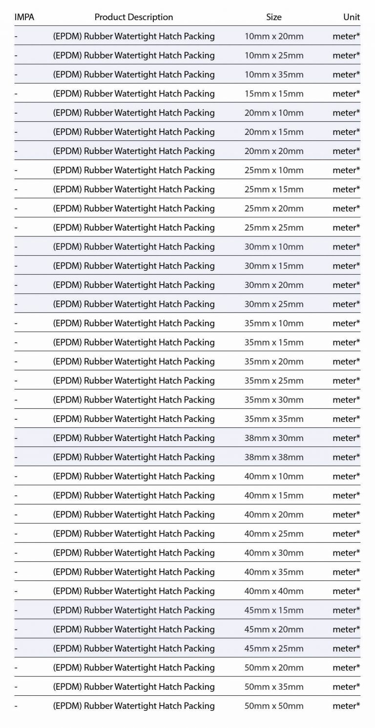 CVS® EPDM Rubber Watertight Hatch Packing | Aste Global Pte Ltd